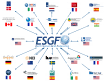 The ESGF Dashboard - CMCC