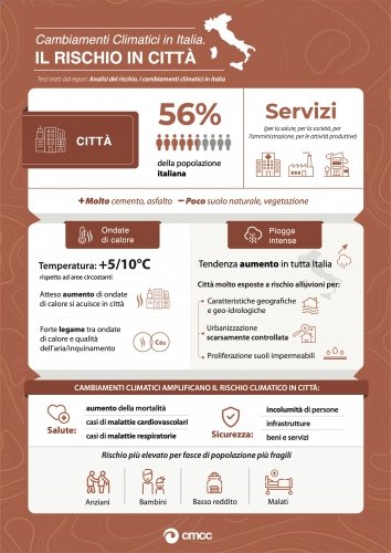 Analisi del rischio. I cambiamenti climatici in Italia - CMCC Analisi del rischio. I cambiamenti climatici in Italia - CMCC