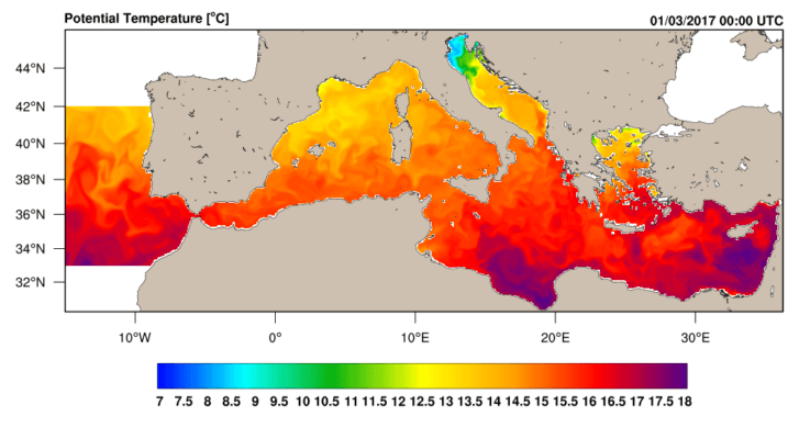 Mediterranean Sea Physics Analysis and Forecast (CMEMS MED-Currents ...