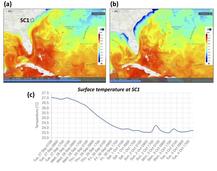 Hurricane Ian: forecasting of the coastal storm surge - CMCC